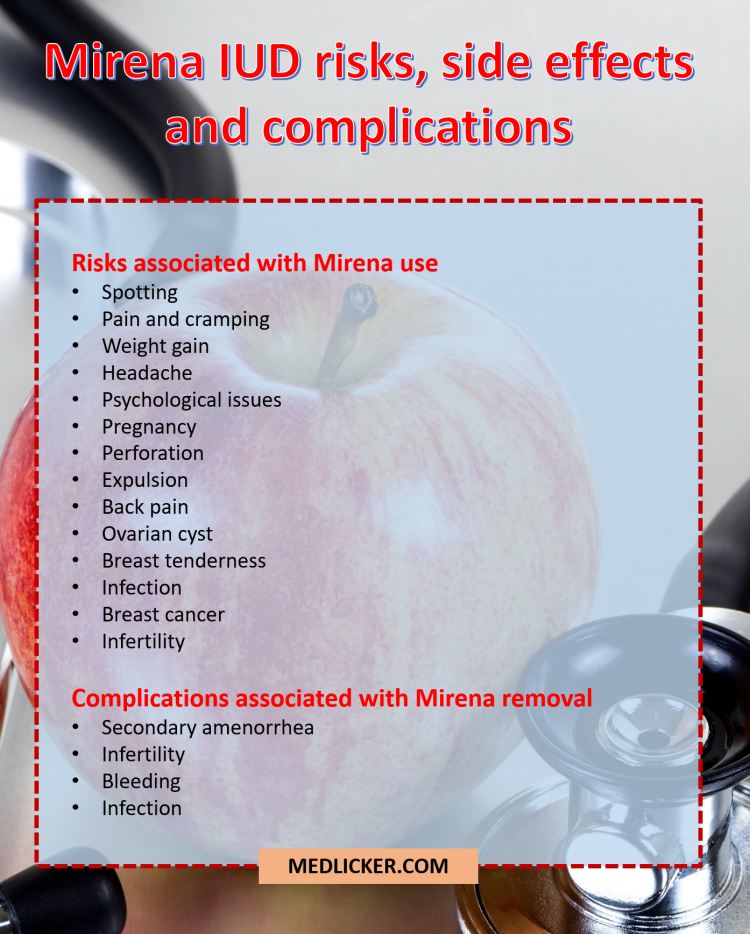 Mirena Risks And Side Effects Mirena Risks And Side Effects